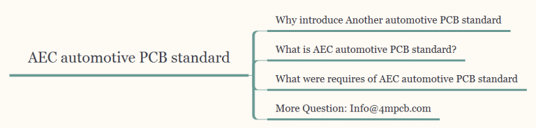 AEC : Another automotive PCB standard introduce - 4MCPCB