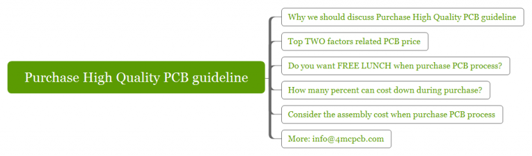 You should know Purchase High Quality PCB guideline - 4MCPCB