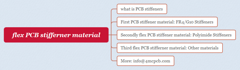 Top 3 Types of PCB stiffener materials introduce - 4MCPCB