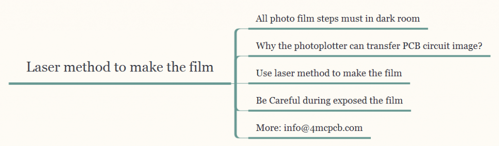 How to use a photoplotter transfer PCB circuit image - 4MCPCB