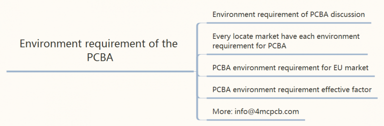 4MCPCB experts Introducing Environment requirement of the PCBA - 4MCPCB