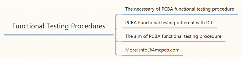 Functional Testing Procedures for PCBA - 4MCPCB