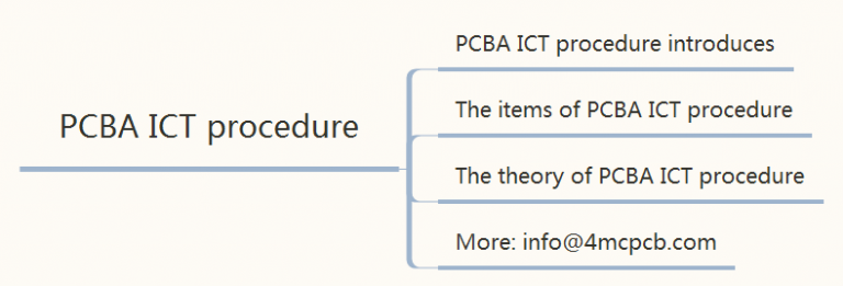 Do you know PCBA ICT(In-circuit Test)? - 4MCPCB