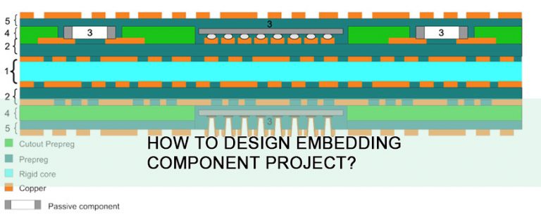 How To Design Embedding Component Project 4mcpcb